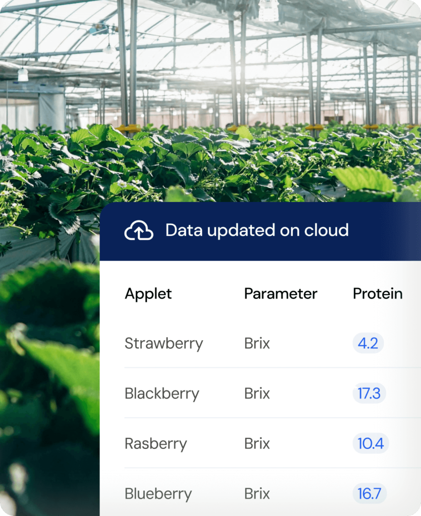 Fruit Quality NIR Spectroscopy Solutions | SCiO